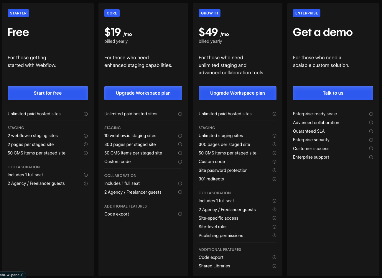How Much Does Webflow Actually Cost? 2025 Breakdown